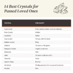 14 Best Crystals for Passed Loved Ones | All Crystal