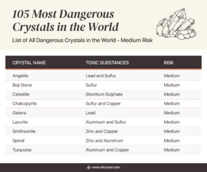 Be Warned! 105 Most Dangerous Crystals in the World | All Crystal