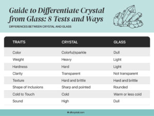 Crystal vs. Glass: What Are the Differences? | All Crystal