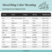 15 Mood Ring Color Meanings Explained (with Chart) | All Crystal