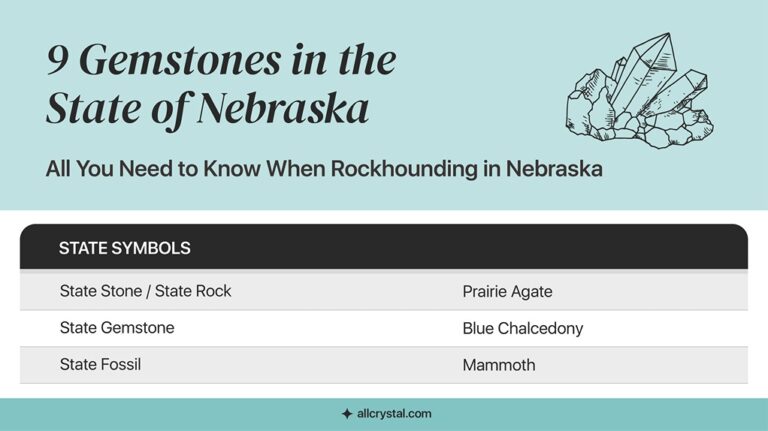 Uncovering Nebraska’s Minerals | Discover Nebraska Gems