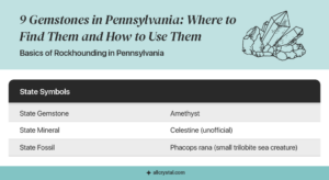 Verified Rockhounding Places in Pennsylvania for 9 Gemstones