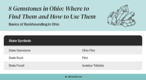 Verified Rockhounding Destinations in Ohio for 8 Gemstones