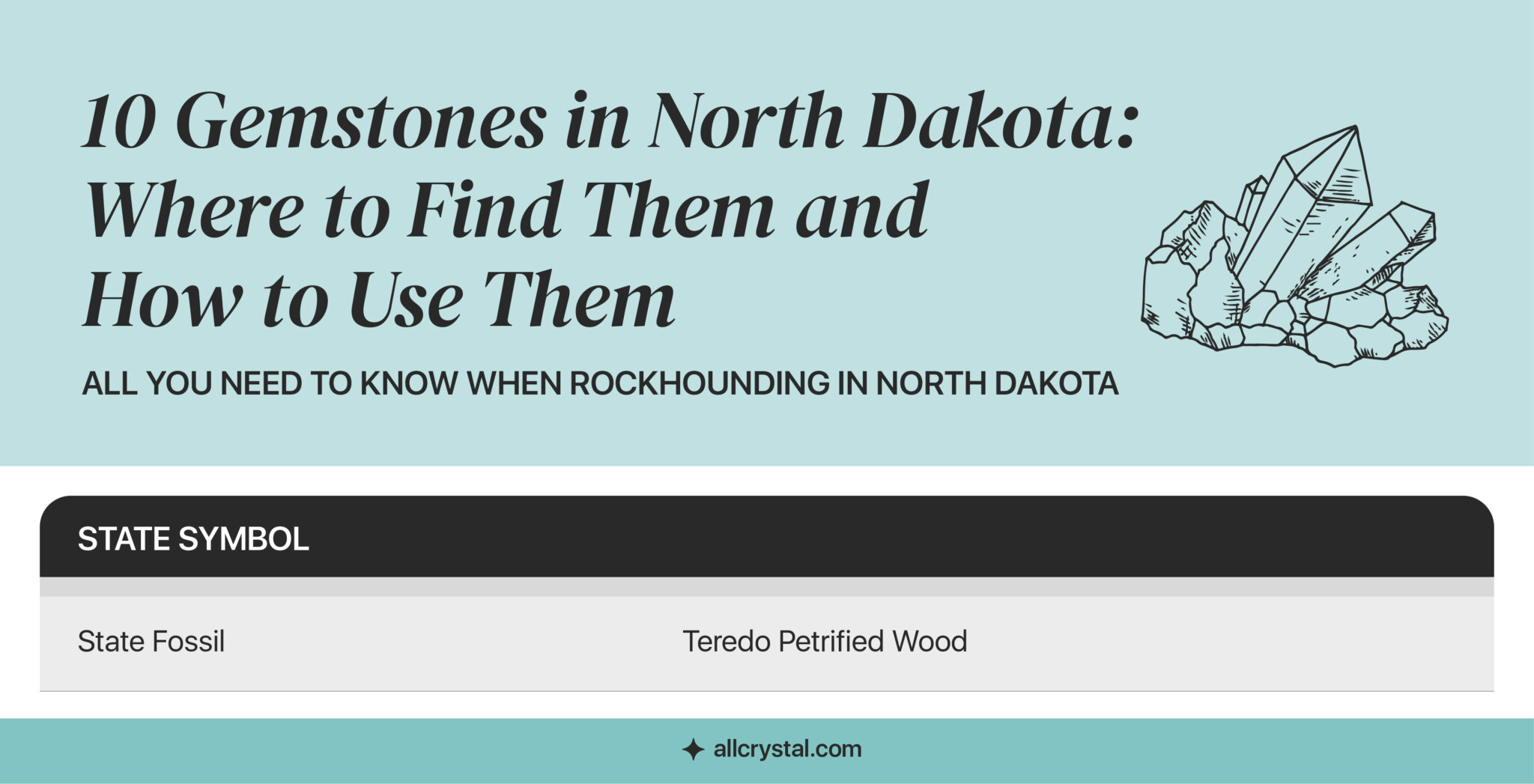 Rockhounding Destinations in North Dakota for 10 Gemstones.