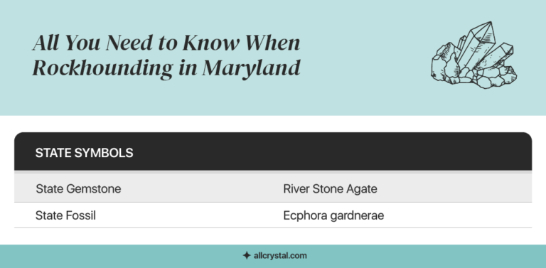 Rockhounding Destinations in Maryland for 17 Gemstones